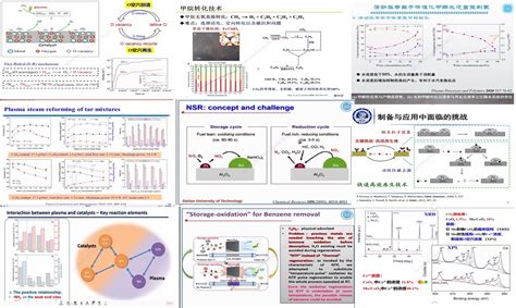 “等离子体催化”视频研讨会成功召开 中国电工技术学会