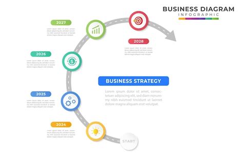 달성된 비즈니스 결과를 보여주는 조직 타임라인 프레젠테이션 인포그래픽 프리미엄 벡터