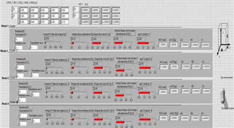 Front Panel Of The LabVIEW VI S For The Assisted Research Of The Active Download Scientific
