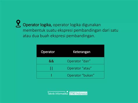 Operator Dalam Pemrograman Ppt