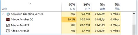 Win10系统，adobe Acrobat Dc 后台进程占cpu太大 百度知道