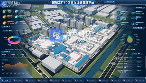 工厂生产车间产线3d可视化，让管理更高效 物联网3d可视化数字孪生大屏3d可视化大屏互动开发服务提供商【webgl、threejs开发
