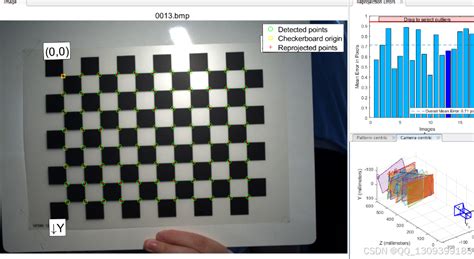 Opencvpython 相机标定及矫正张正友相机标定法代码教程张正友标定法opencv Python Csdn博客
