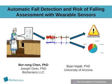Pptx 5 2 Automatic Fall Detection And Risk Of Falling Assessment With Wearable Sensors