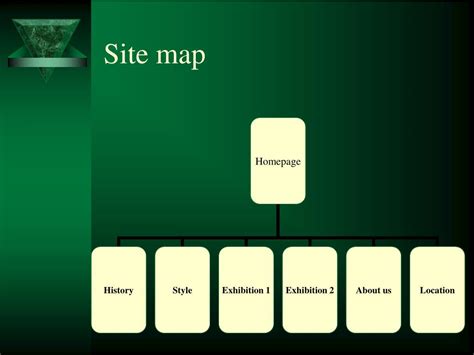 Ppt Deconstructivism Powerpoint Presentation Free Download Id6621211