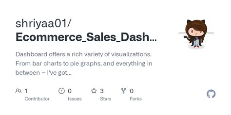 Github Shriyaa Ecommerce Sales Dashboard Dashboard Offers A Rich Variety Of Visualizations
