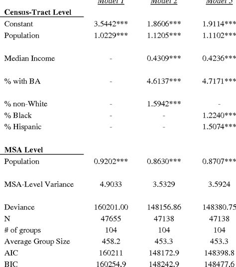Intercom Device Component Semantic Scholar