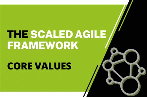 The Scaled Agile Framework Core Values The I4 Group