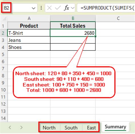 How To Use Sumifs Function In Excel With Multiple Sheets Excel Insider