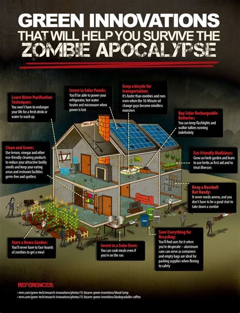 Green Innovations That Will Help You Survive The Infographics
