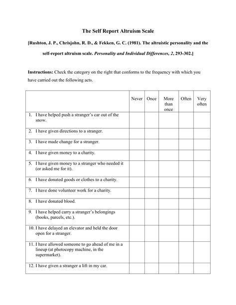 The Self Report Altruism Scaledoc