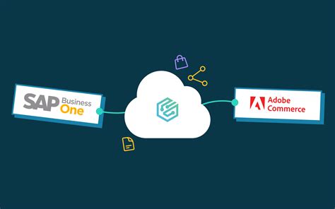 How To Integrate Adobe Commerce With Sap Business One