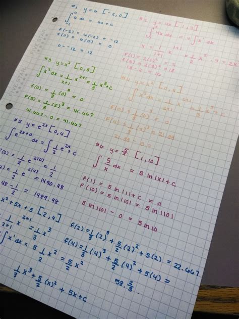 Managerial Calculus Notes Written By Yours Truly Neatnotes Organizednotes Calculus Notes