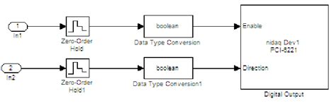 4 Gripper Control Simulink Model Download Scientific Diagram