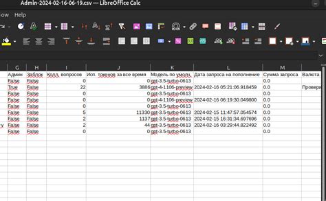 Github Shliambtelegram Bot Chatgpt Openai A Simple Telegram Bot Chatgpt Openai Legacy
