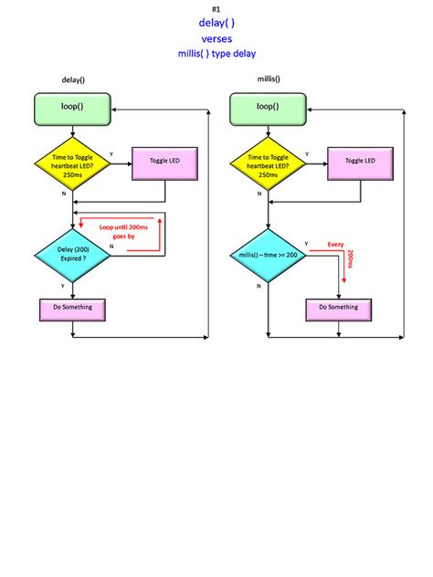 Optocoupler 12v Automotive Relay Control Circuit Parts Help And Understanding Page 3