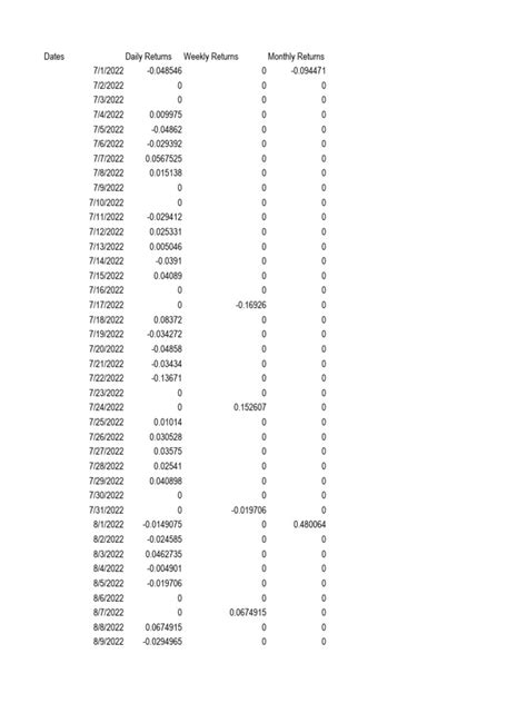 Data Anlysis Revised Pdf