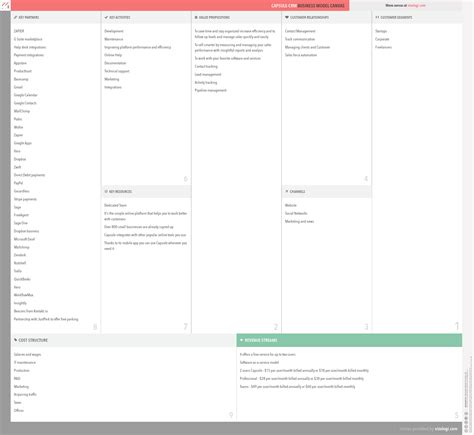 What Is Capsule Crms Business Model Vizologi