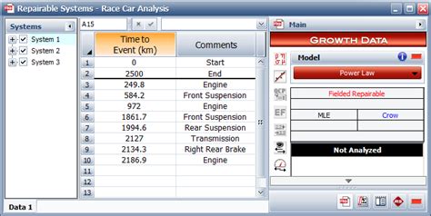 Example Using Power Law Model For Repairable Systems Analysis