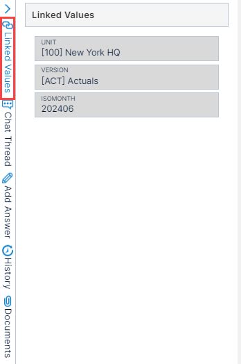 Linked Values Bizview