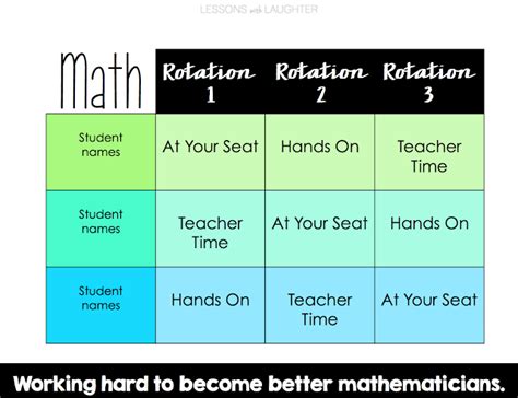Class Rotation Schedules Reading Math And Spelling Lessons With