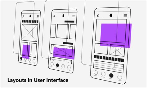 Crafting Engaging User Experiences The Art Of Layouts In Ui Design