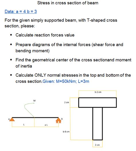 What Means T Shaped Leia Aqui What Does Being T Shaped Mean Fabalabse