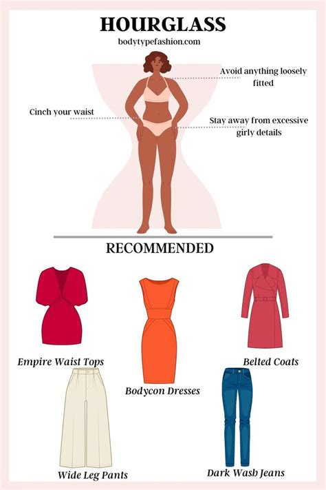 The 25 Wardrobe Essentials For Hourglass Shape Hourglass Style Guide