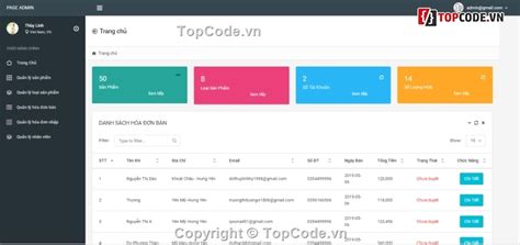 Source Code N Website Shop Th I Trang Tr Em B Ng Laravel Frameword Full B O C O
