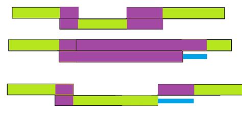 Switch Mode `atend` Is Not Transitioning At The End If There Is An Xfade Time · Issue 83994