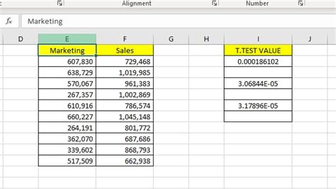 T Test In Excel Simplifying Statistical Analysis For Everyone