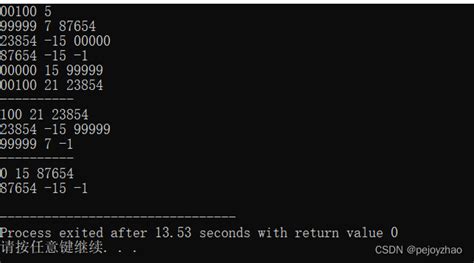 河北工业大学计算机2022机试复试题 链表去重河北工业大学考研复试机试题库 Csdn博客