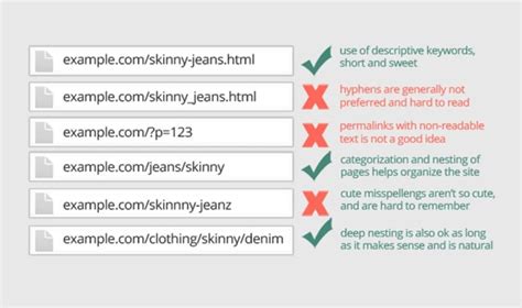 Are Urls Case Sensitive The Dos And Donts