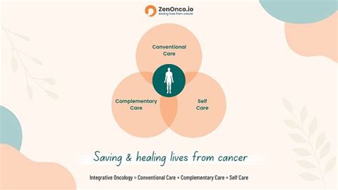 Hyperbaric Oxygen Therapy