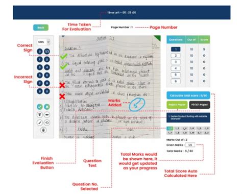 Digital Evaluation Of Answer Sheet In Ghaziabad Id 2851623666273