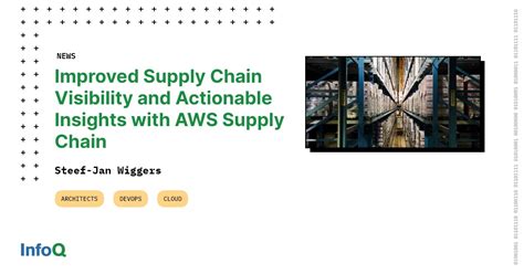 Improved Supply Chain Visibility And Actionable Insights With Aws