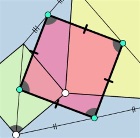 Animation GeoGebra
