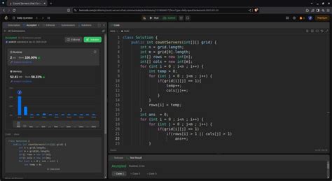 100daysofcode Graph Learning Code Growth Matrix Dsa Leetcode Amit Naskar