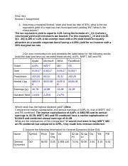 FINC Module Assignment FINC Module Assignment Assuming A Marginal Federal State And