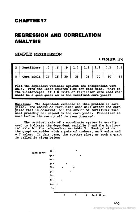 SOLUTION Ch 17 Regression And Correlation Analysis Studypool