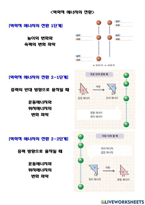 역학적 에너지 마무리 Online Exercise For Live Worksheets