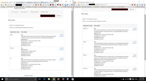 Chapter 3 Exploiting Authorization Objects By Spartan Aug 2022