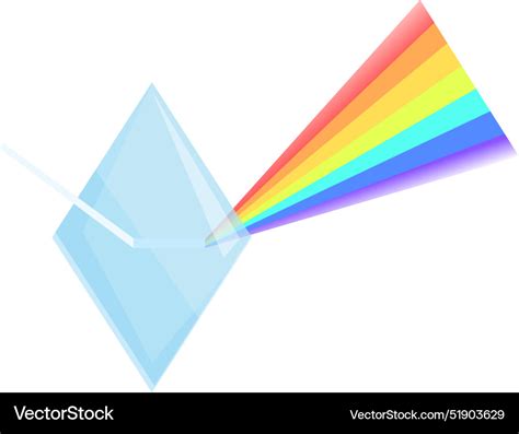 Light Beam Passing Through Triangular Prism Vector Image