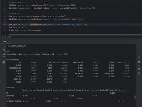 R Datascience Statistics Computerscience Dataanalytics