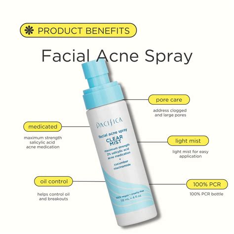 Clear Mist Facial Acne Spray