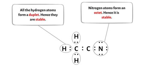 CH CN Lewis Structure In Steps With Images