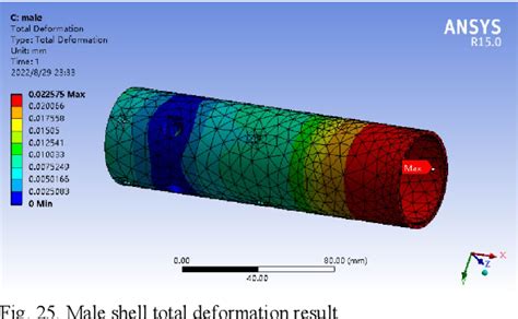 Figure From Next Generation Of Underwater Wet Mate Electrical Connectors Semantic Scholar