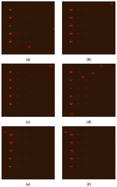 Remote Sensing Free Full Text Spatial Potential Energy Weighted