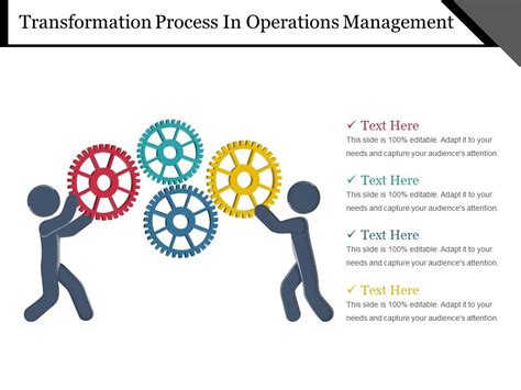 Transformation Process In Operations Management Powerpoint Slide