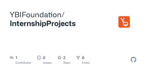 Github Ybifoundationinternshipprojects